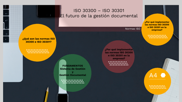 ISO 30300 – ISO 30301 El futuro de la gestión documental by DIEGO ...
