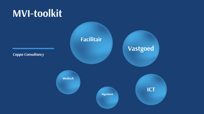 MVI-toolkit by Erin van Zwolle on Prezi