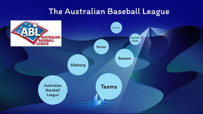 Australian Baseball League by Lauren Snider on Prezi