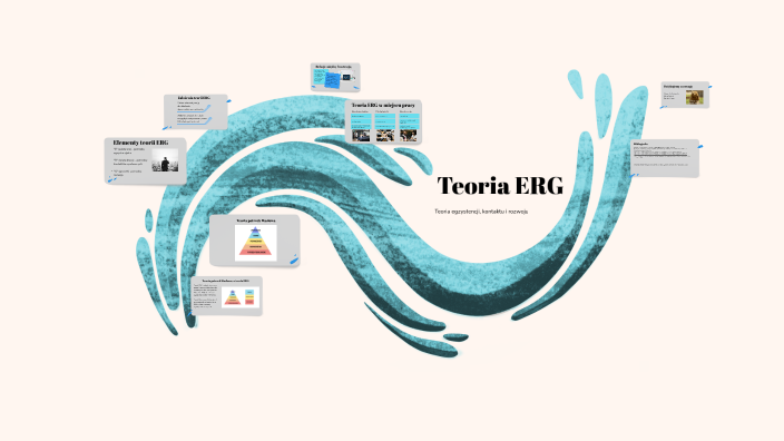 Understanding ERG Theory by Wer Sob on Prezi