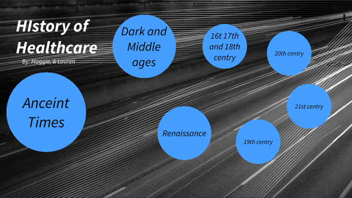 History of Healthcare by Lauren Selle on Prezi