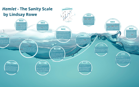 Hamlet's Sanity Scale by Lindsay Rowe on Prezi