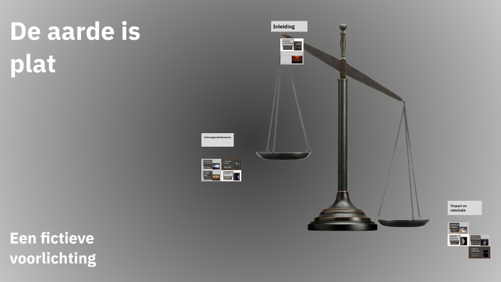 De aarde is plat by P vd N on Prezi