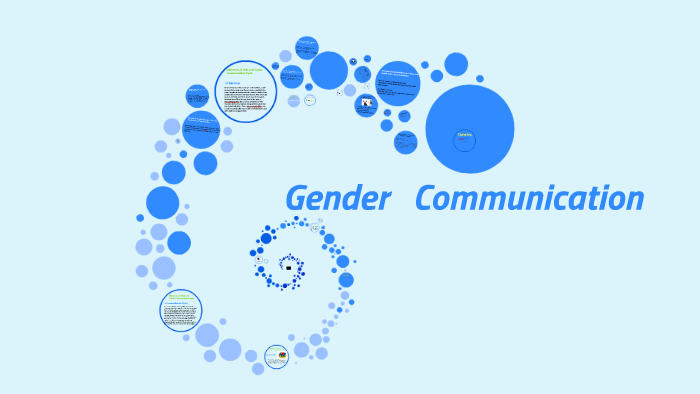 Gender communication by daniah alsharif on Prezi