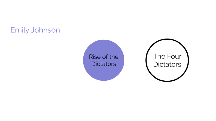 The Four Dictators by Emily Johnson on Prezi