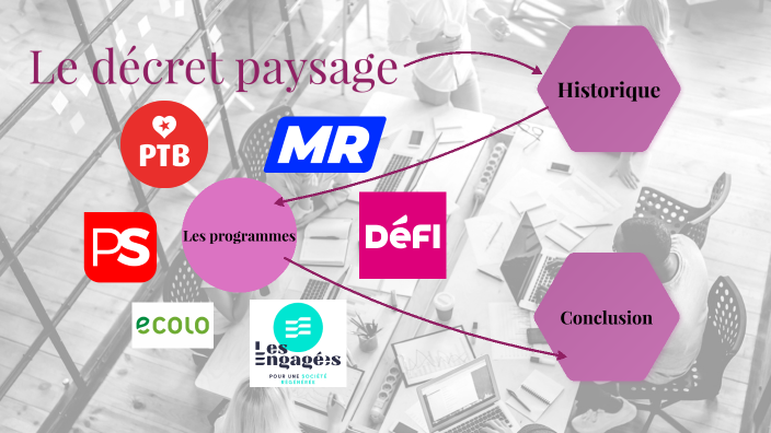 Le décret paysage by Gaël Smoes on Prezi