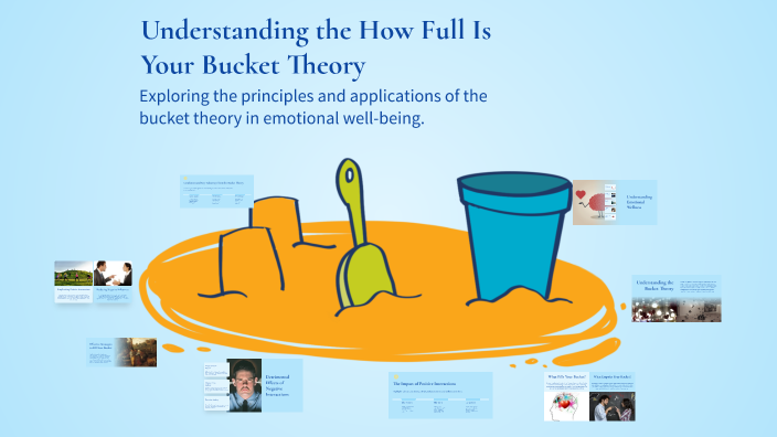 Understanding the How Full Is Your Bucket Theory by Deb Frederick on Prezi
