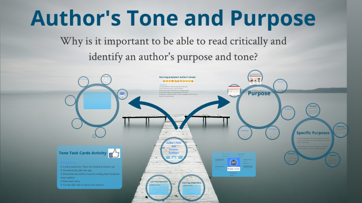 ID 1500: Author's Tone and Purpose by Jea Lizz Basubasj on Prezi