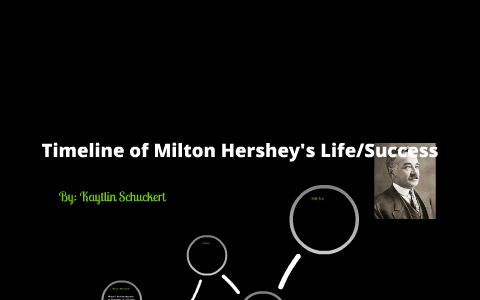 Milton Hershey Timeline by Kaytlin Schuckert on Prezi