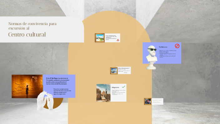 Normas de convivencia para excursión by YOCCA LUCIA on Prezi