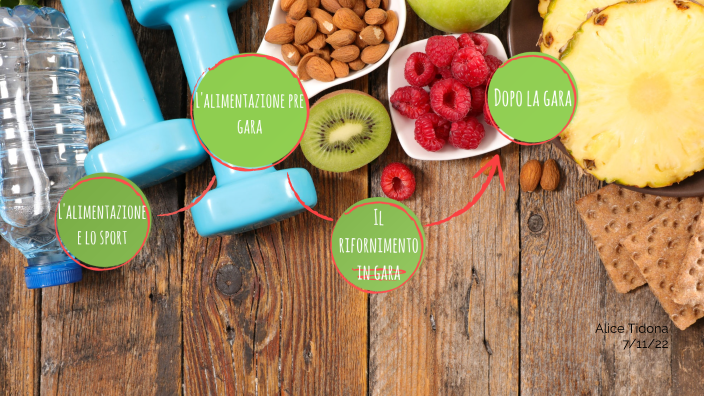 L'alimentazione e lo sport by alice tidona on Prezi