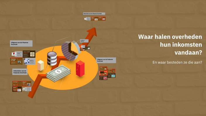 Waar halen overheden hun inkomsten vandaan? by Yara Mesotten on Prezi