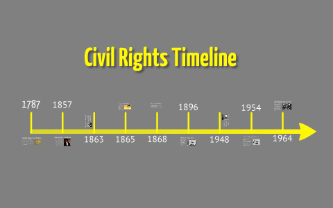 Civil Rights Timeline by Justin Hjelm on Prezi