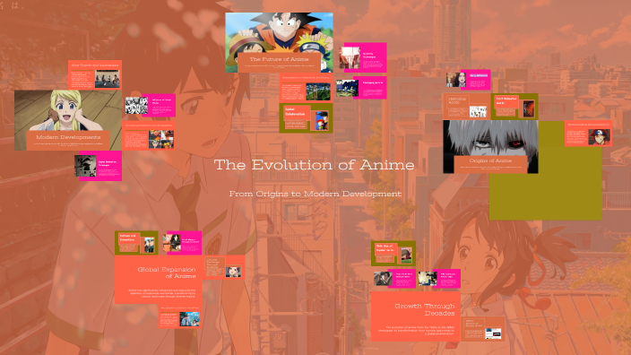 The Evolution of Anime by 逸飞 王 on Prezi