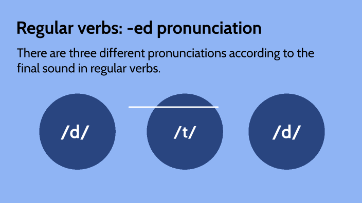 -ed Pronunciation for Regular Verbs by Mario Arredondo on Prezi