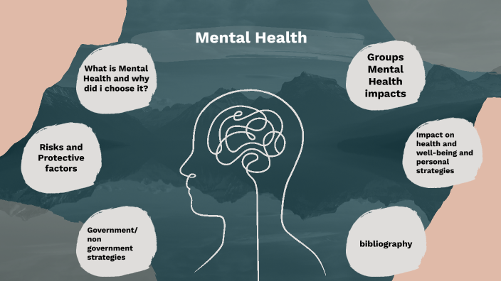 Mental Health by Anisha KALRA on Prezi