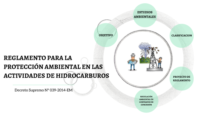REGLAMENTO AMBIENTAL HIDROCARBUROS by Isabel Tunqui Buiza on Prezi