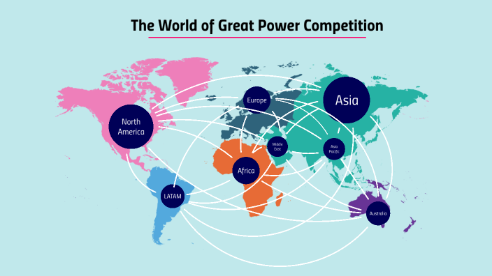 Great Power Competition by colton sorce on Prezi
