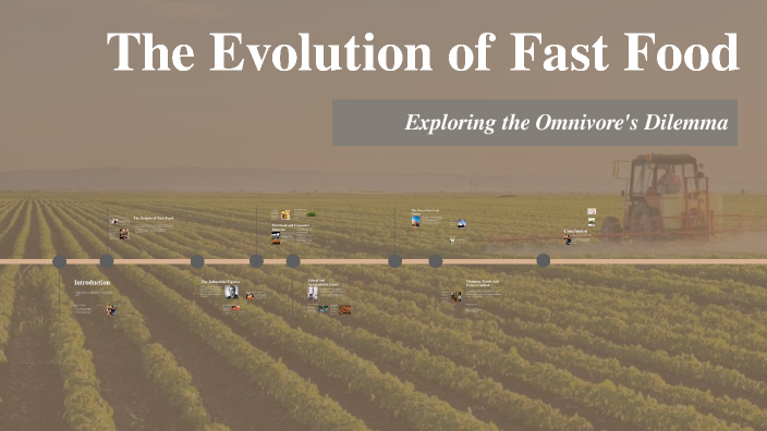 The Evolution of Fast Food by Andreliz Gallegos on Prezi