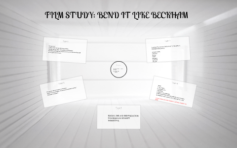 FILM STUDY: BEND IT LIKE BECKHAM by Kamlesh Lal on Prezi