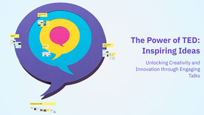 The Power of TED: Inspiring Ideas by TechWise TechWise on Prezi