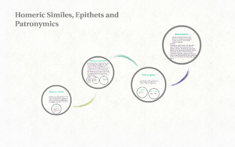 Homeric Similes, Epithets and Patronoms by on Prezi