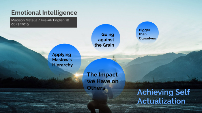 Emotional Intelligence by Madison Matella on Prezi