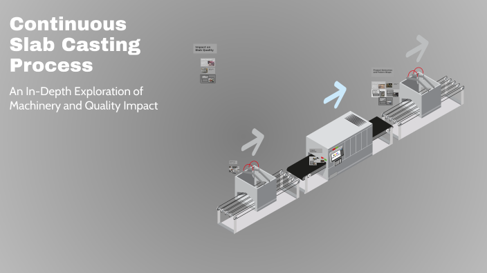 Continuous Slab Casting Process by akshay sola on Prezi