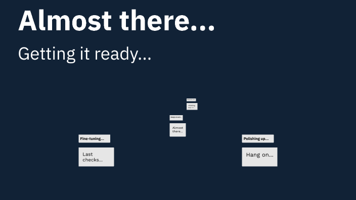 Understanding Sunni Islam by olivi am m on Prezi