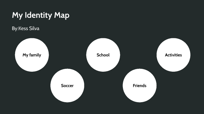 My identity map by Kessle Silva on Prezi