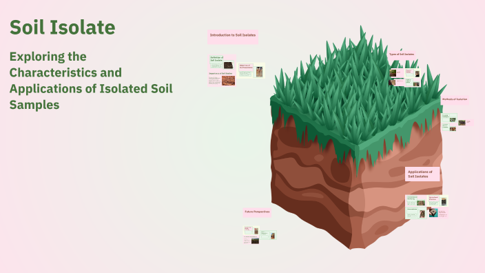 Soil Isolate by GEN NAVARRETE on Prezi