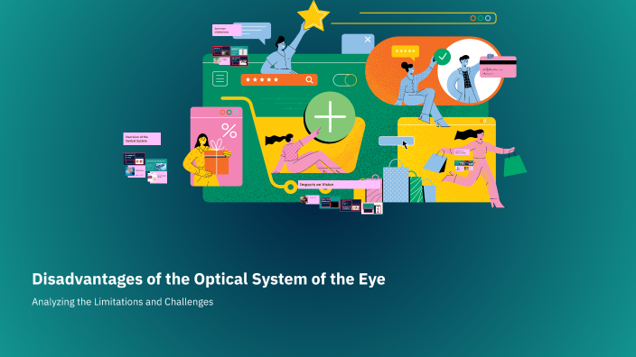 Disadvantages of the Optical System of the Eye by Danya113 on Prezi