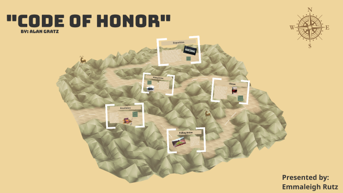 "Code of Honor" Plot Diagram by Emmaleigh Rutz on Prezi