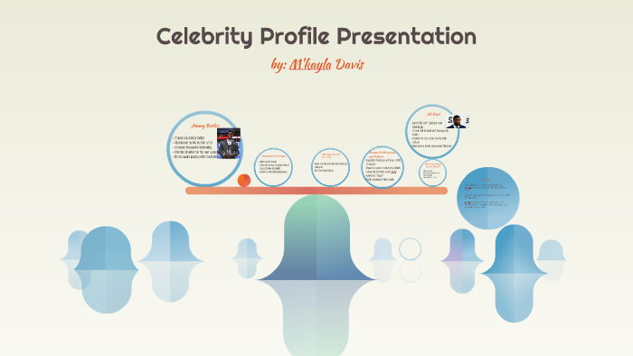 Celebrity Profile Presentation by mkayla davis on Prezi