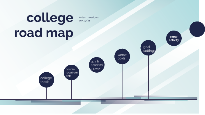 college road map by Aidan Meadows on Prezi