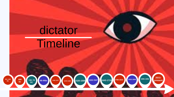 dictator timeline by Andrew Bowker on Prezi