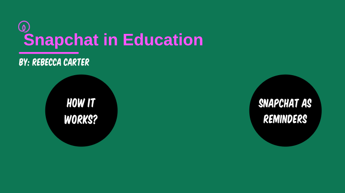Snapchat in Education by Rebecca Carter on Prezi