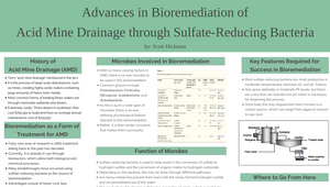 MicroBio Final Poster Project by Scott Hickman on Prezi Design