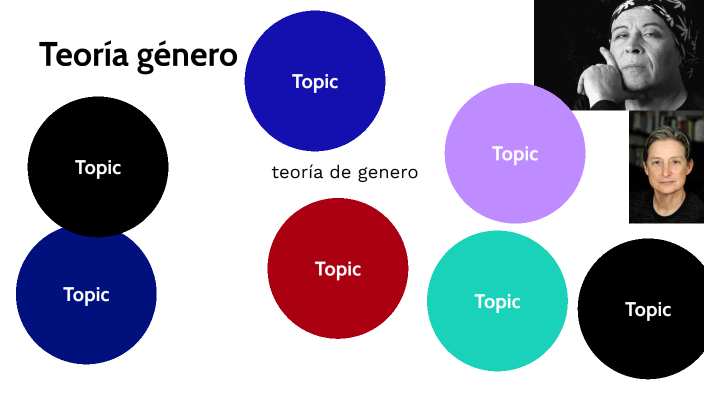 betler o teoria quer by Joaquín Sandoval on Prezi