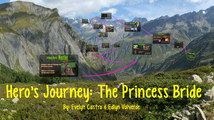 Hero's Journey: The Princess Bride by Edlyn Valverde on Prezi