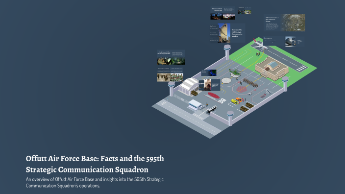 Offutt Air Force Base: Facts and the 595th Strategic Communication ...