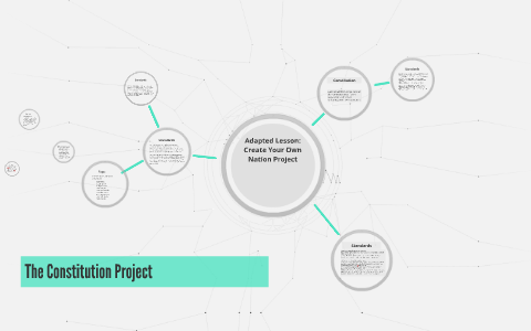 Adapted Create Your Own Nation Project by David Lee on Prezi