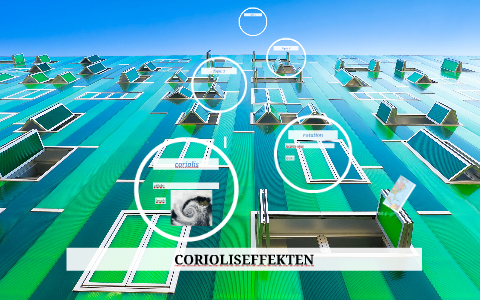 CORIOLISEFFEKTEN by Cecilie Engelbrecht on Prezi