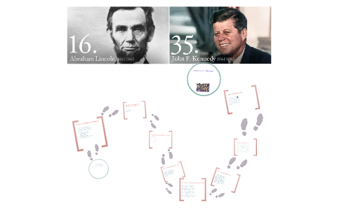 The 8 Steps Of Becoming a President by John Van Handel on Prezi