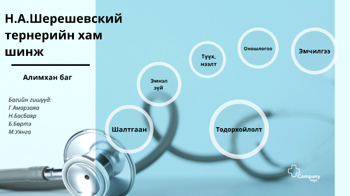 алимхан by Burte Battulga on Prezi