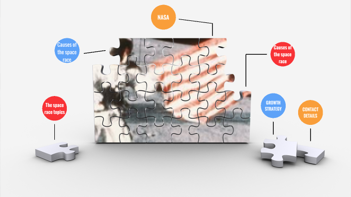 Space exploration By: Logan Cates by Logan Cates on Prezi