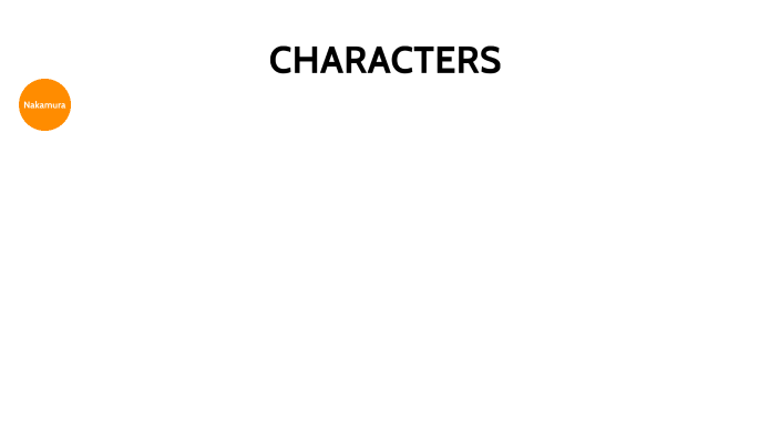 AL CHARACTERS by Noah Hall on Prezi