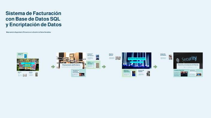 Sistema de Facturación con Base de Datos SQL y Encriptación de Datos by Patricio Martinez on Prezi