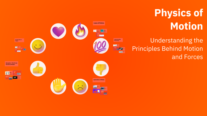 Physics of Motion by P A on Prezi