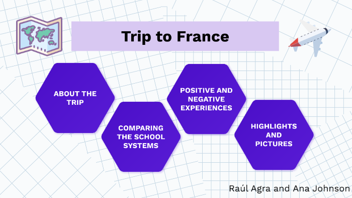 French exchange program by Ana Johnson on Prezi